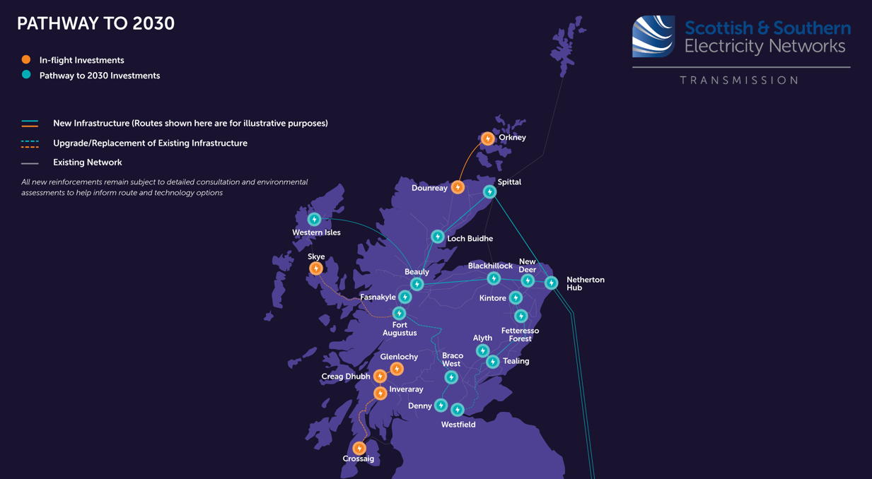 SSEN Orkney Project : Pathway to 2030 – The Orkney News